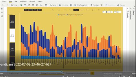 Lines On Line Chart Not Displaying Correctly Relat Microsoft