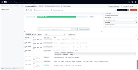 Data Transfer From Aws S3 To Teradata Vantage Using Dagster Teradata Teradata Developers Portal