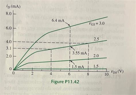 Solved Problem Find Vout In The Circuit Below Using Th