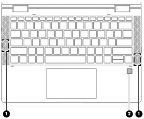 Buy The Hp Elitebook X G Fhd Touch Convertible Laptop A Grade Exnbkhp