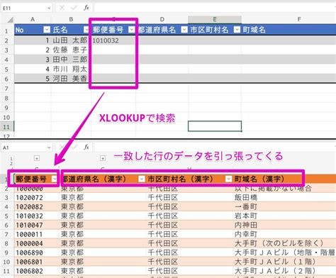関数「xlookup」の基本的な使い方と、一致しないときのエラー「 N A」を変えたり、検索対象が空白時の「0」表示を消す方法 Excelオンラインのアンチョコ