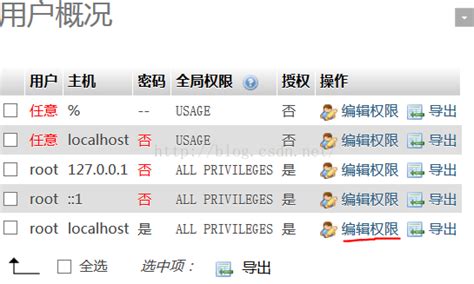 初次使用phpmyadmin And Mysql修改root密码thearcticocean的博客 Csdn博客