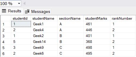 Sql Server Row Number Function With Partition By Geeksforgeeks