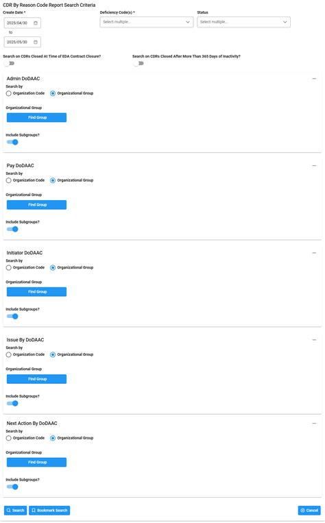 Eda Training Cdr By Reason Code Report Piee