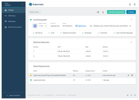 Machine Networks Redesign Issue Kubermatic Dashboard GitHub