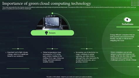 Importance Of Green Cloud Computing Technology Ppt Powerpoint