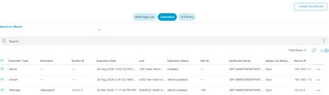 Solved No Connection Between Vbond Vsmart And Vmanager Cisco Community