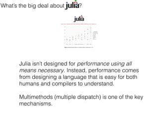 Julia Compiler And Community PPT