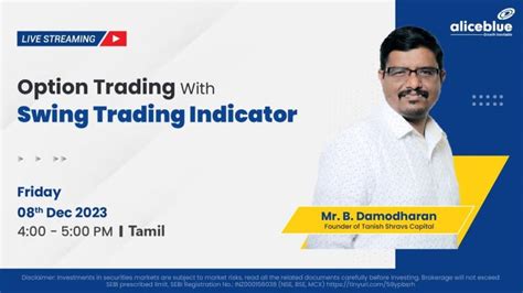 Mohammed Arif On Linkedin Option Trading With Swing Trading Indicator
