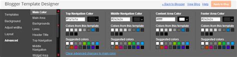 How To Define Custom Variables In Blogger