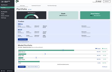Balancing Your Crypto Portfolio Just Got Easier Unocoin Blog
