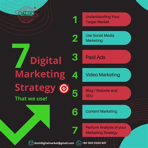d tech marketing solutions on linkedin wordpress graphicdesign