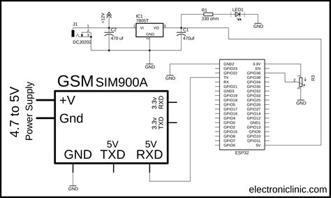 Esp32 With Gsm Sim900a Gsm Wifi Iot Gsm Esp32 And Gsm