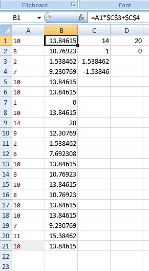 R Normalizescale Data Set Stack Overflow
