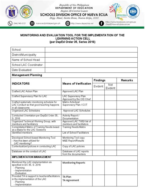 Monitoring And Evaluation Tool For The Implementation Of The Learning