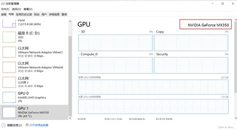 深度学习环境配置 pytorch mx330显卡能玩跑深度学习程序吗 csdn博客