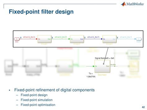 Ppt Tackling Mixed Signal System Design And Verification Challenges