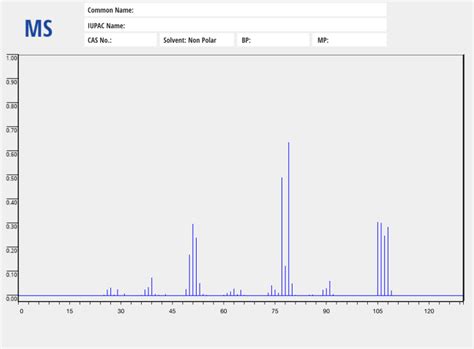 What Is The Structure Drawing For The Images And The