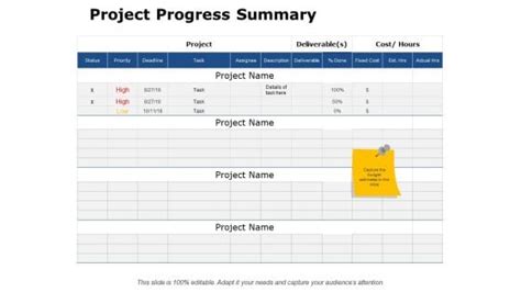 Project Progress Summary Ppt PowerPoint Presentation Outline Show