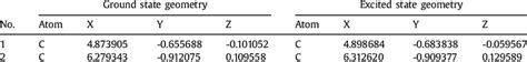Molecular System 24 Cartesian Coordinates Of The Optimized Molecular