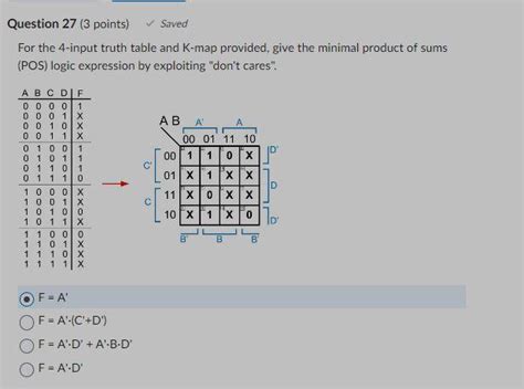 Solved For The 4 Input Truth Table And K Map Provided Give