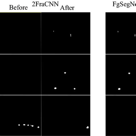 Comparison Of Segmentation Results Of State Of The Art Cnn Algorithms