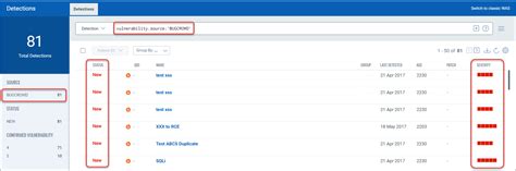 Manage Bugcrowd Submissions