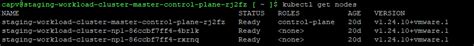 Cordon Command In Kubernetes Know It Like Pro