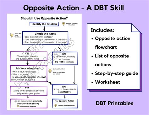 Dbt Opposite Action Worksheets Printable Emotion Regulation Skill Worksheets Etsy