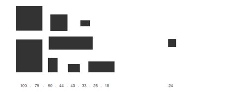 Grid Systems For Email