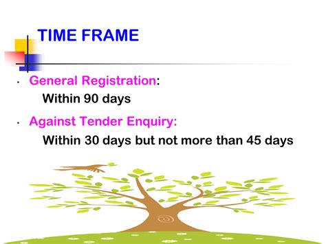 Dgqa Qa Procedures By Brig S Itanal Controller Cqapdf