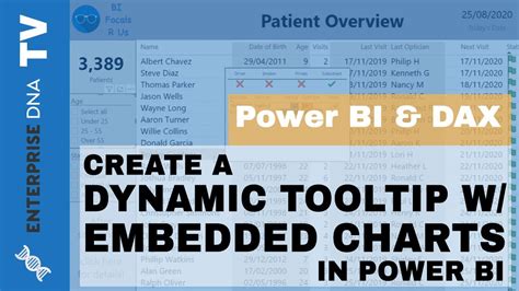 How To Create Dynamic Tooltips Display For A Bar Chart Dax Calculations Enterprise Dna Forum