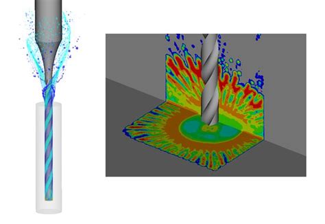 Digital Modelling Of Tool Cooling In Machining Processes EnginSoft