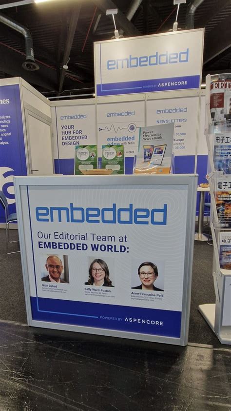 On Linkedin Tech Digital Ew2024 Embeddedworld