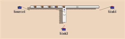 flexsim怎么设置传送带方向 flexsim仿真教程学习（六） 分拣系统 csdn博客