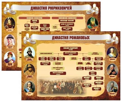 Тир лист стендов в аут — купить по низкой цене на Яндекс Маркете