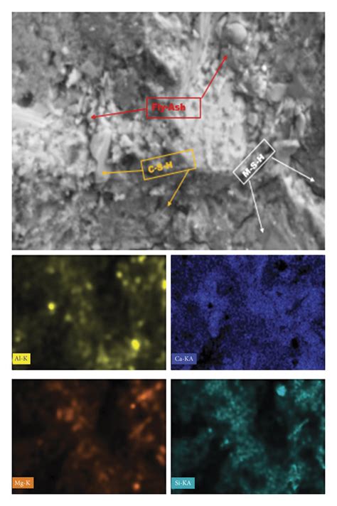 Sem Image And Corresponding Edx Mapping For Al Ca Mg And Si In