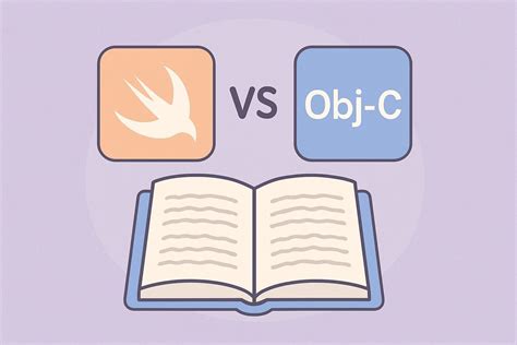 Swift Vs Objective C Best Language To Learn In 2025 Free Source Code And Learn Coding