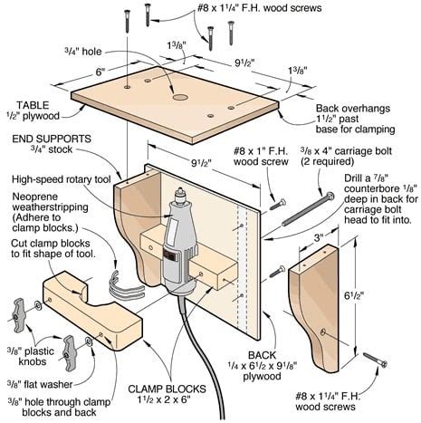 How To Build A Router Table DIYs Guide Patterns