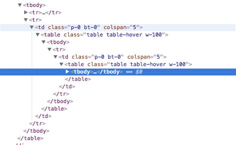 Table Inside Other Table Row In Reactjs Stack Overflow