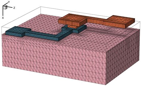 Tcad Sentaurus Tutorial Sentaurus Interconnect 4 Example
