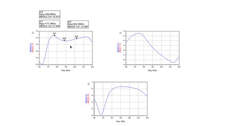 Lmh6517 S Para File Amplifiers Forum Amplifiers Ti E2e Support Forums