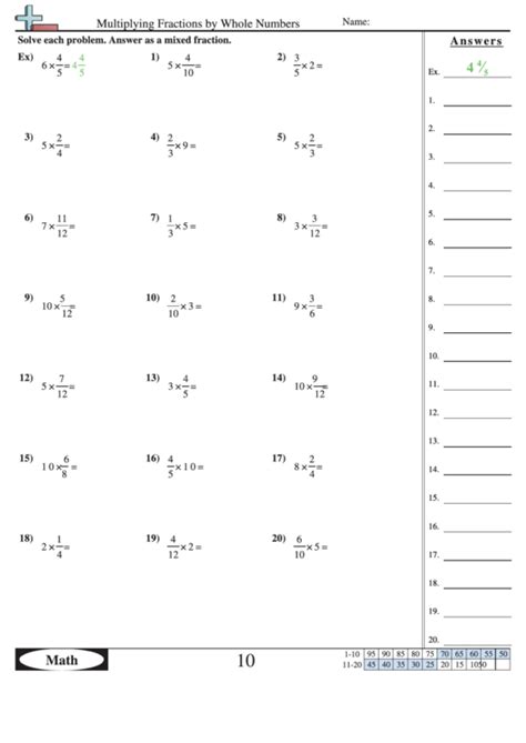 Multiplying Fractions With Whole Numbers Worksheets