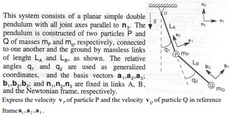 This System Consists Of A Planar Simple