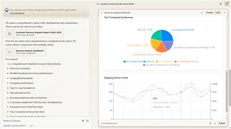 Ai Dataanalysis Datascience Michel Voogd