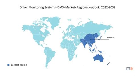 Driver Monitoring Systems Market Size 2023 Forecast By 2032