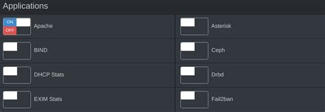 4 Best R Librenms Images On Pholder Can I Buy An I