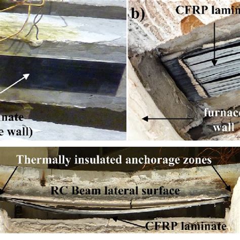 A Anchorage Zone Of Cfrp Laminate B Internal View Of The Thermal Download Scientific