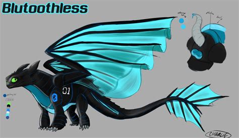 Rule 34 Android Balls Belly Blutoothless Bluthederg Bodily Fluids Charliemcarthy Dragon