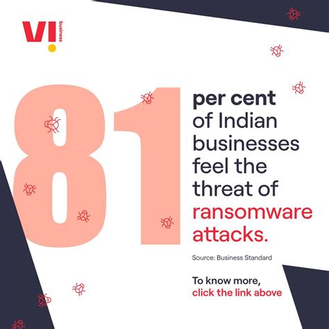 Ajay Verma Posted On Linkedin